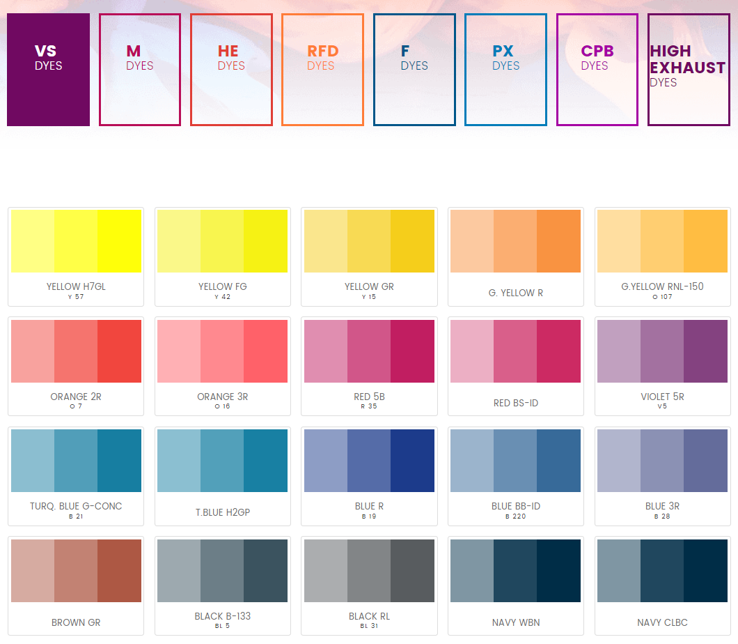 COLOURS INDIA INC - GoSourcing365